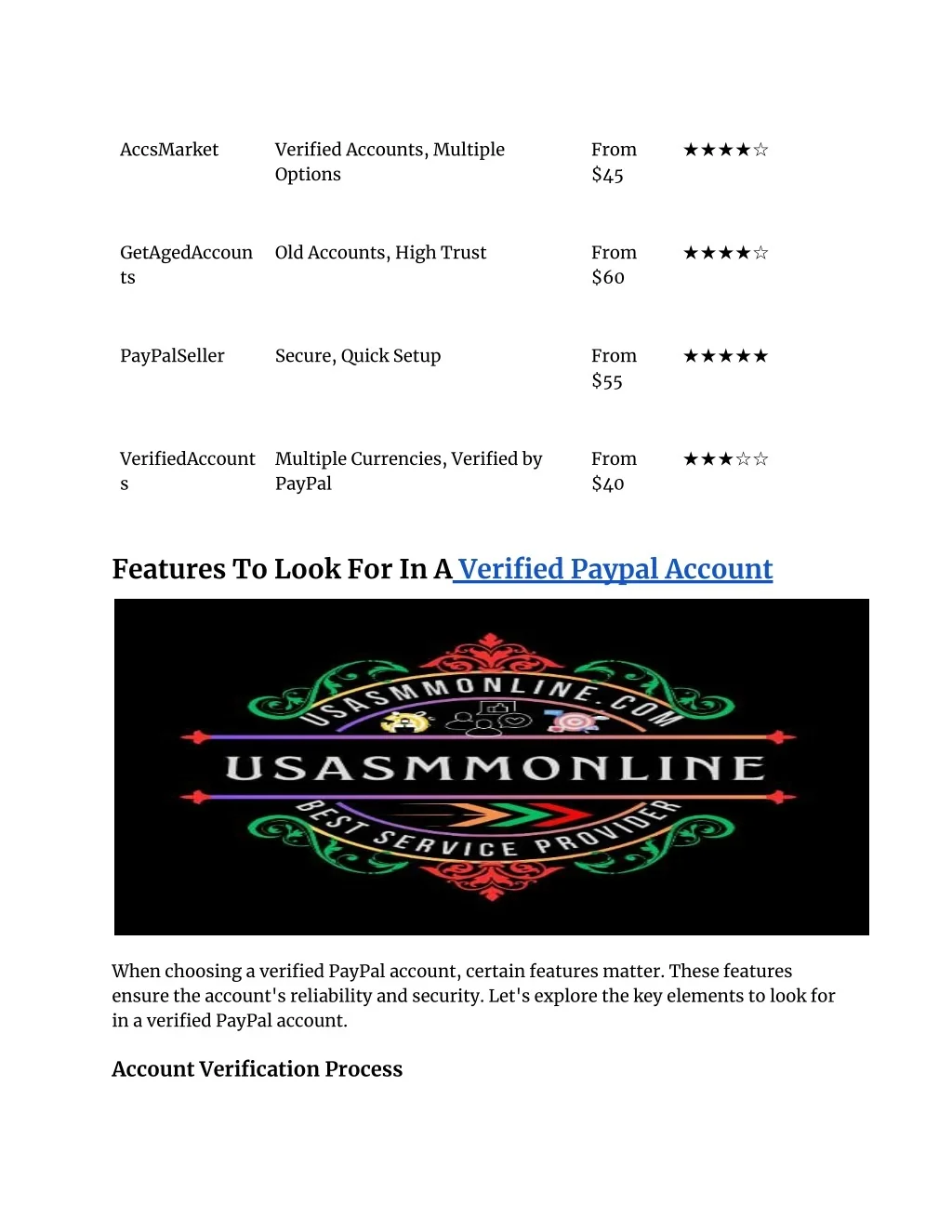 PPT - Top 100 Sites to Buy USA UK 100% Verified Paypal Accounts Now ...