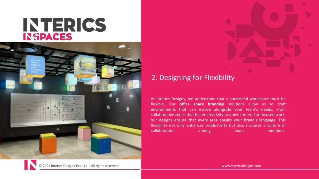 PPT - Transforming Workspaces: Crafting the Future of Hybrid Work with ...