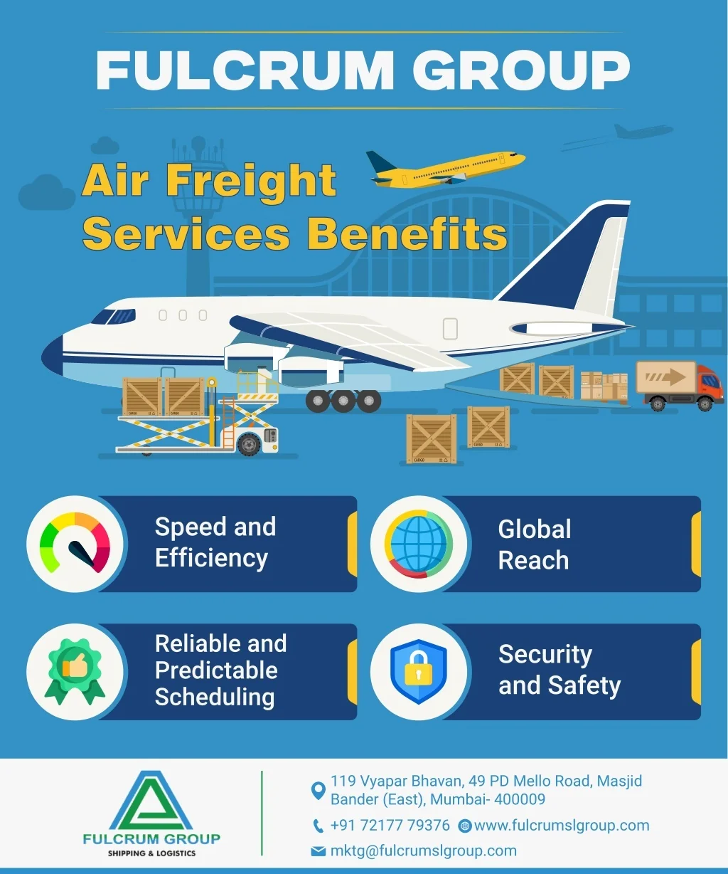 PPT - Air Freight Services Benefits PowerPoint Presentation, free ...