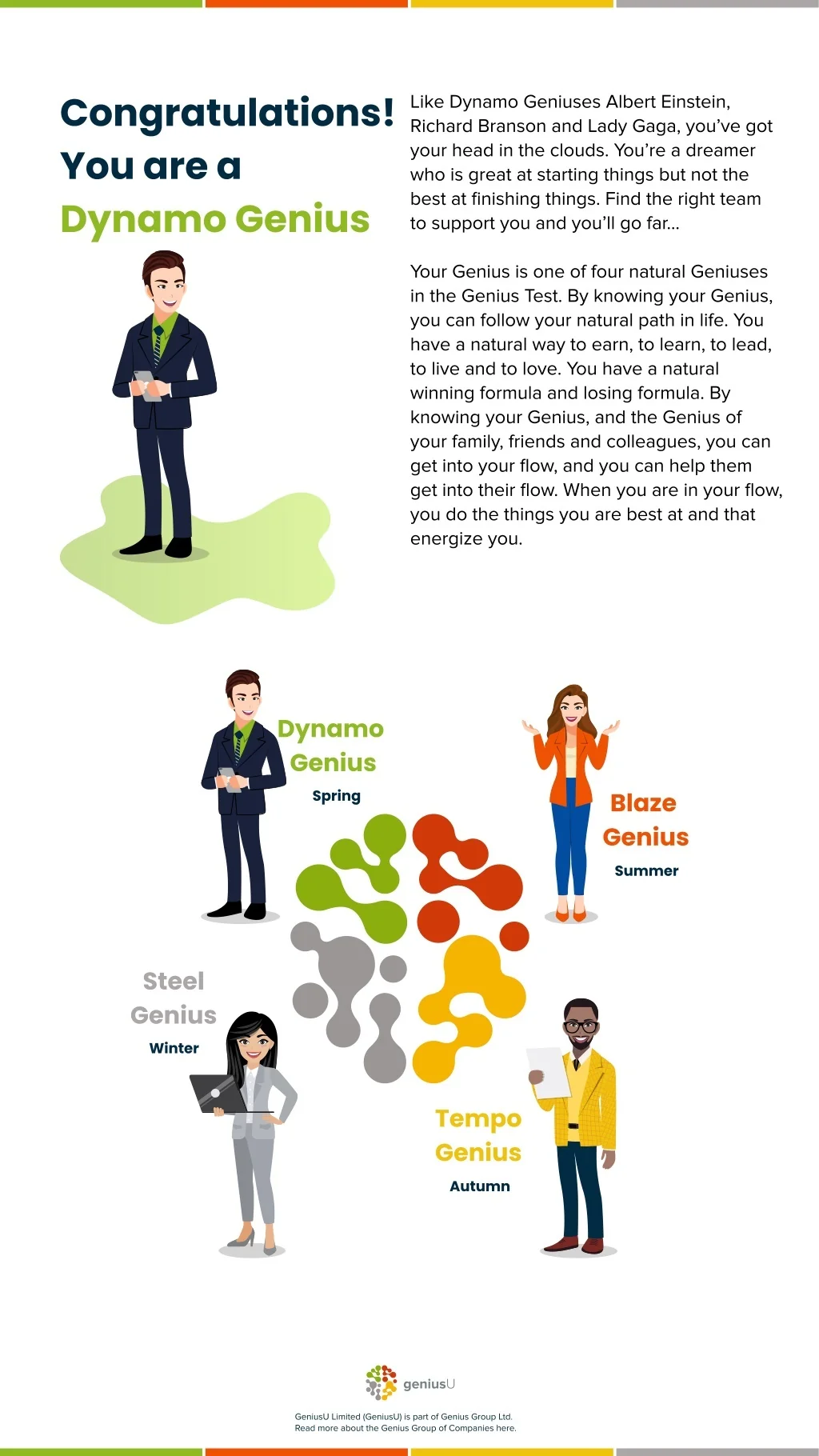 PPT - Adarsh Rosewood PowerPoint Presentation, free download - ID:13666494