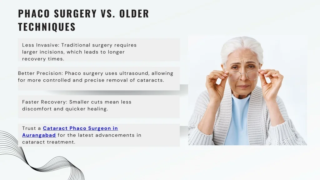 PPT - The Benefits of Phaco Surgery for Cataract Treatment PowerPoint ...