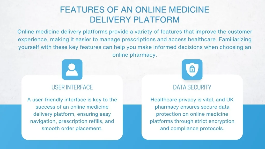 PPT - What Makes a Great Online Medicine Delivery Platform? PowerPoint ...