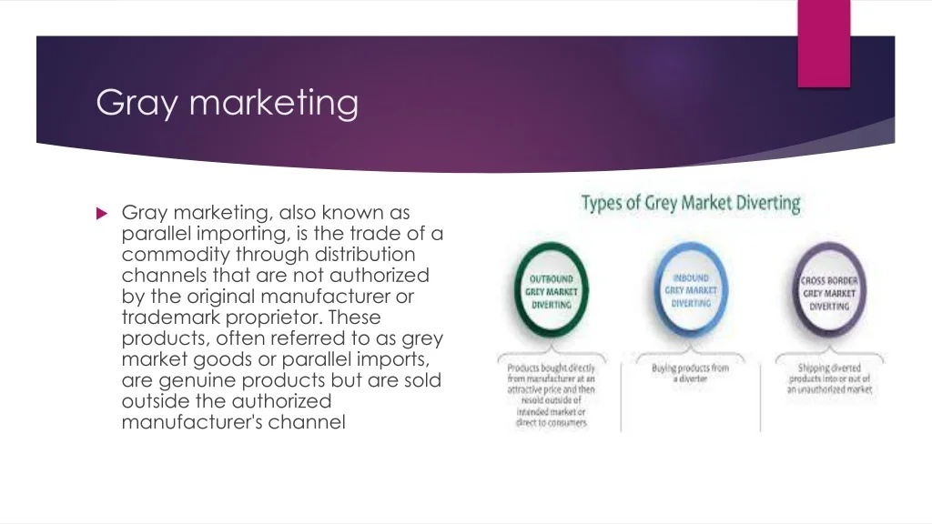 PPT - Mastering Digital Marketing: A Comprehensive Guide PowerPoint ...
