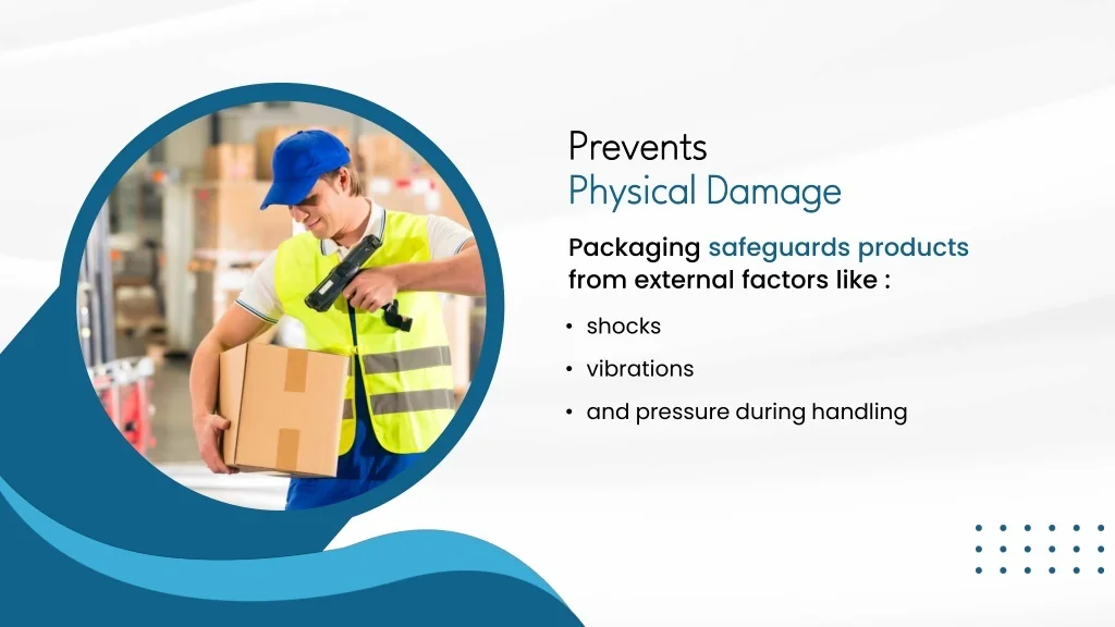PPT - How Packaging Drives Supply Chain Success? PowerPoint ...