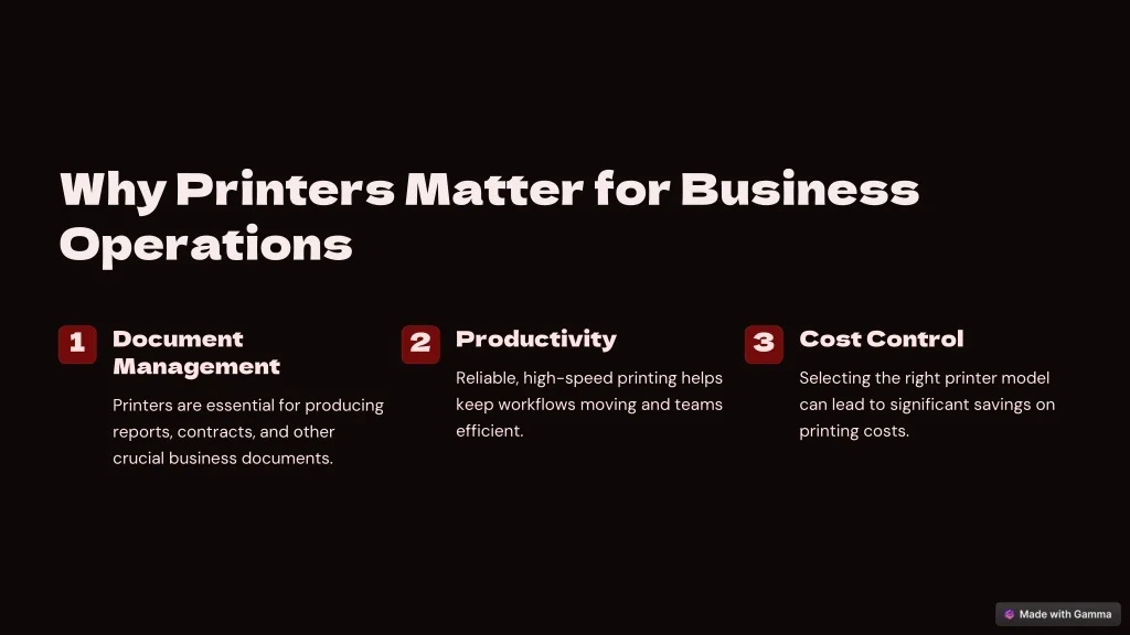 PPT - Tips-to-Choose-the-Right-Printer-for-Your-Business-and-Office ...