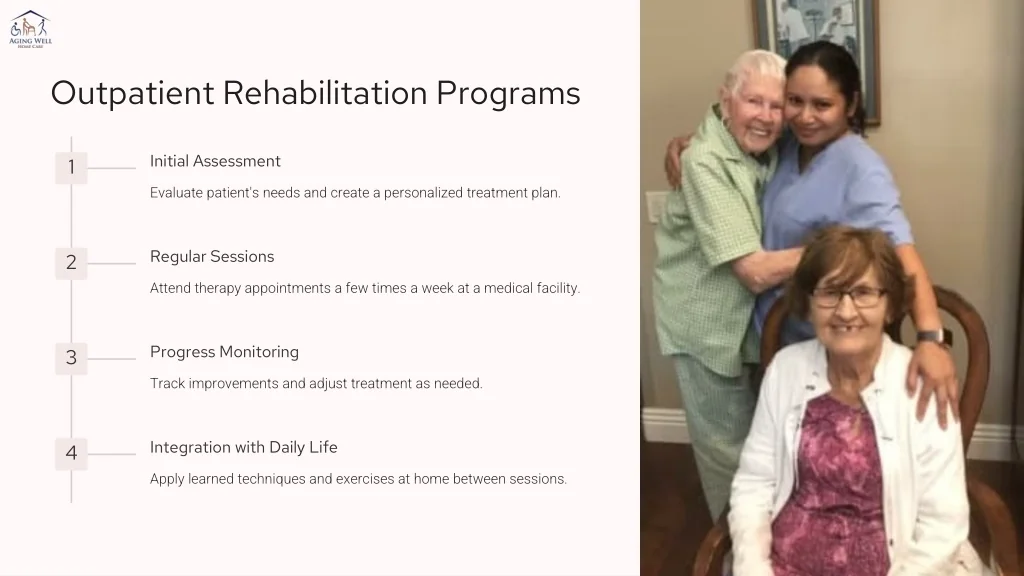 PPT - Top Professional Rehabilitation Services in San Diego PowerPoint ...