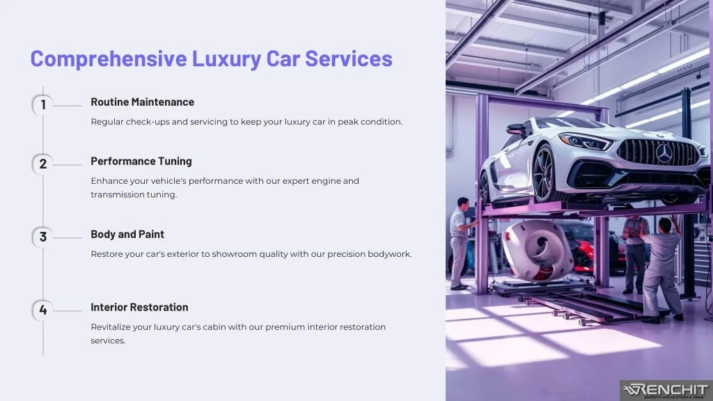 PPT - Wrenchit: Unparalleled Luxury Car Care in Pune PowerPoint ...