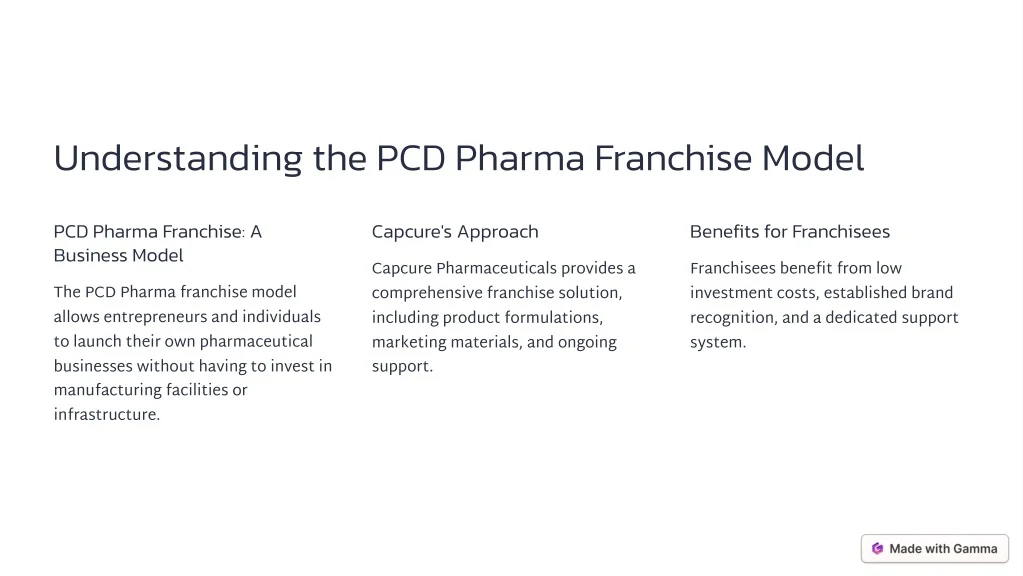 PPT - PCD Pharma Franchise Company PowerPoint Presentation, free ...