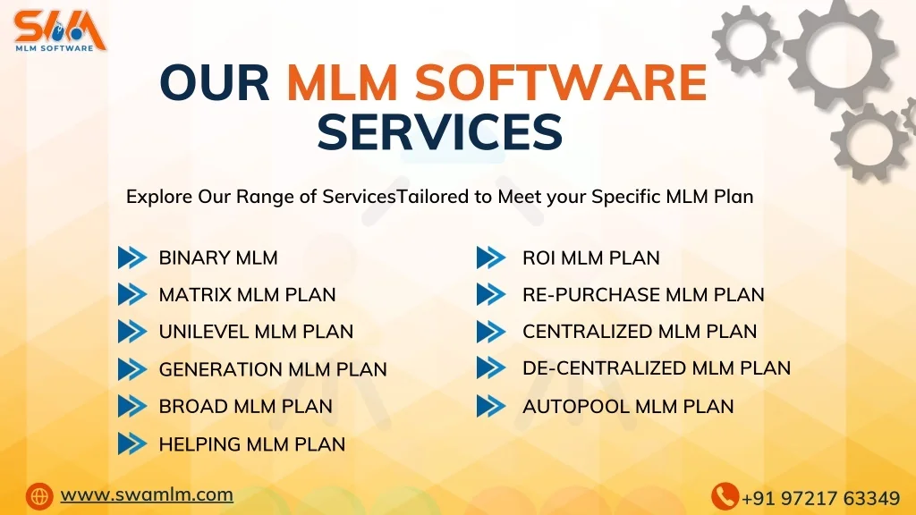 PPT - MLM Software Development Company in Lucknow PowerPoint Presentation - ID:13689174