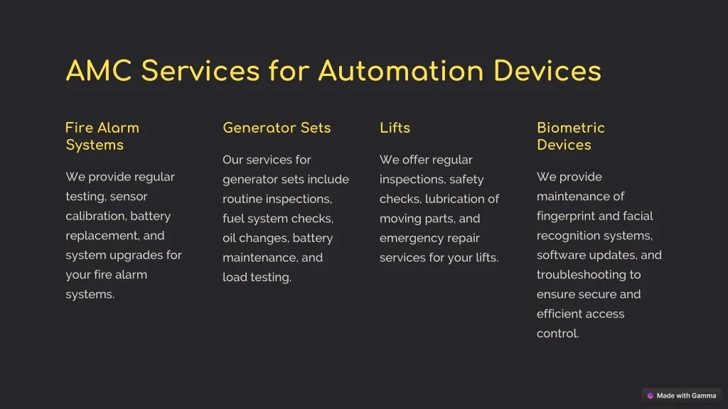 PPT - Sidigiqor-Technologies-OPC-Private-Limited PowerPoint ...