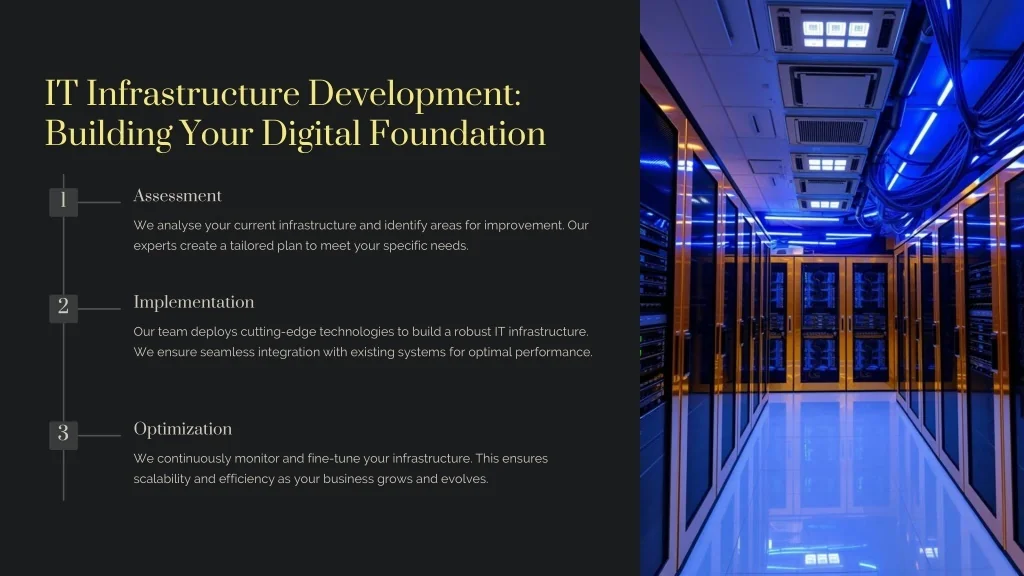 PPT - Sidigiqor-Technologies-Your-Partner-in-IT-and-Facility-Management ...