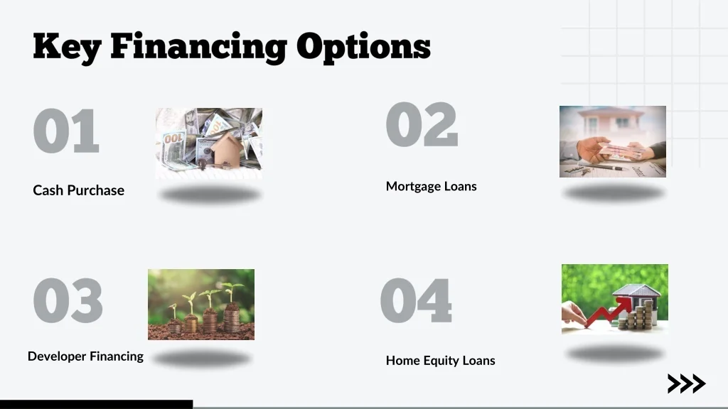 PPT - Financing Options For Buying A Villa In Dubai PowerPoint ...