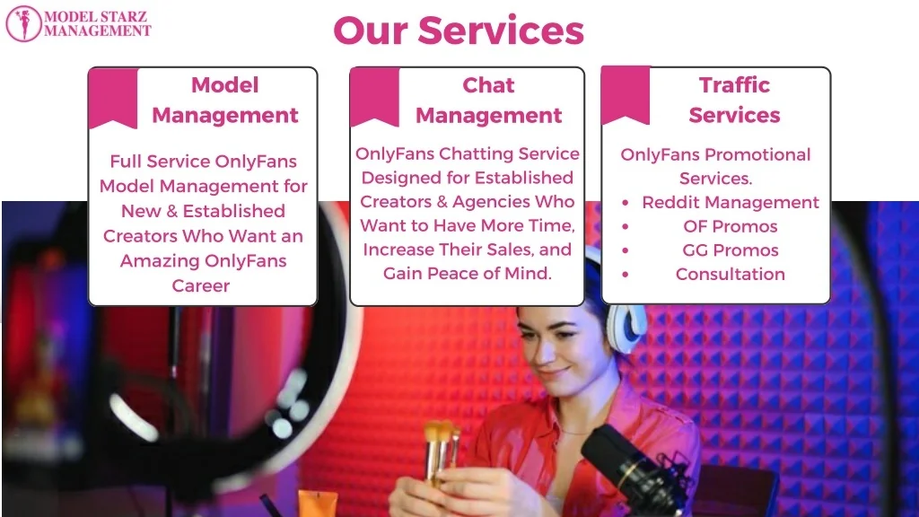 PPT - Navigating the World of OnlyFans Management What You Need to Know ...