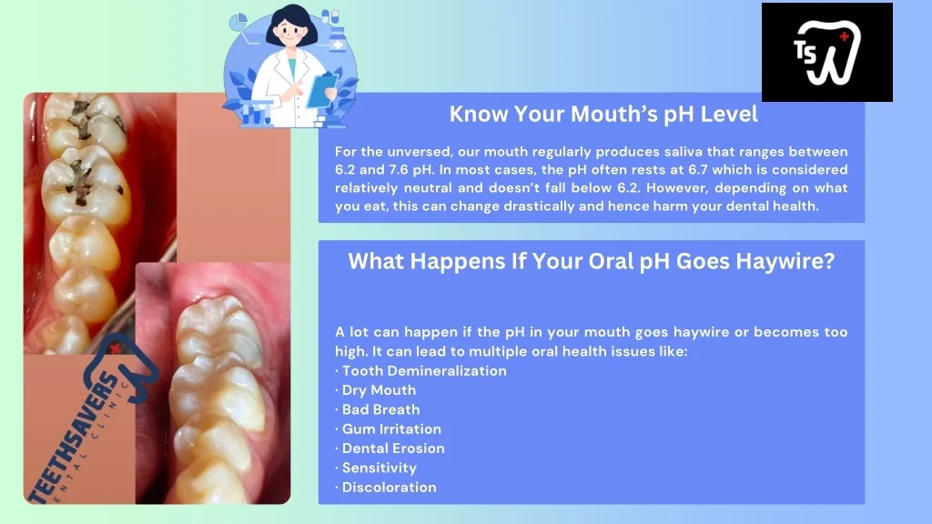 PPT - Acidic vs. Alkaline Food What’s Eating Away At Your Teeth ...